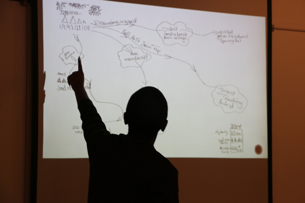 TAP Throwback: On Voice, Systems, and Impact - Community-Word Project